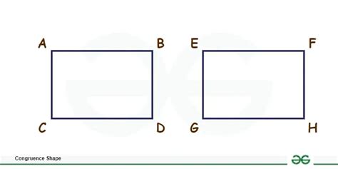 Congruent Real Life Examples
