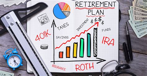 Your Essential Guide To Retirement Plan Withdrawals In 2024