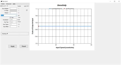 What Is Raw Accel For Valorant And How To Use Mouse Acceleration