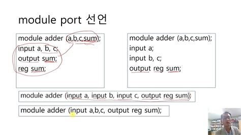 Verilog Tip 5 Module Port Declaration 방법들 Youtube
