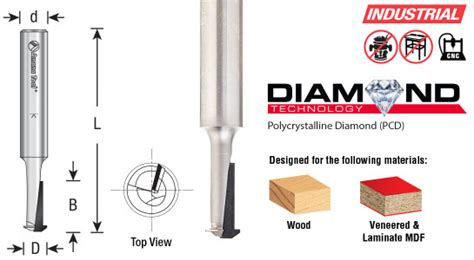 Pcd Router Bits For Lamello P System Cnc Diamond Tooling