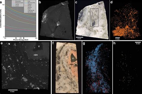 Computed Tomography Of A Cockade Breccia Ore Sample From The Karolína