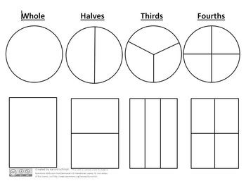 Partitioning Shapes Into Equal Shares Lesson Plans Nd Grade Tpt