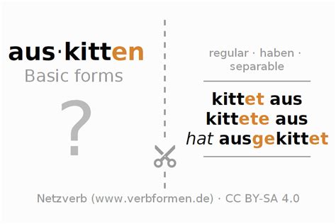 Worksheets German Auskitten Exercises Downloads For Learning