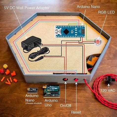 Creating A Custom Catan Board With Arduino