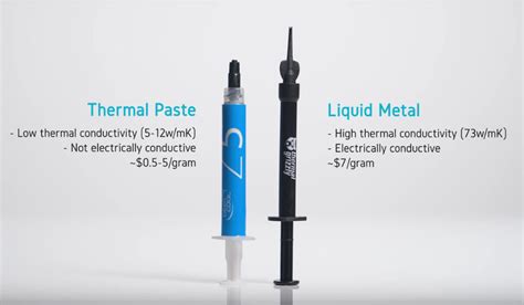 What Is The Difference Between Liquid Metal And Thermal Paste Techwalls