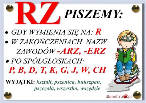 Plansze Zasady Ortografii Dlabelfra Pl English Teaching Resources