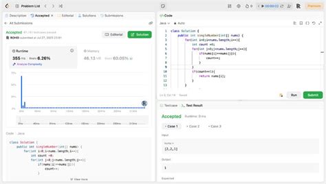 Day 41 Of Leetcode Practice Single Number In Java Rohid C B Posted