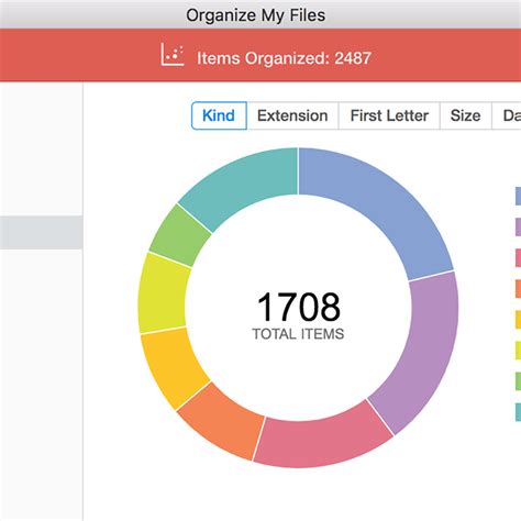 Easy File Organizer Alternatives And Similar Software