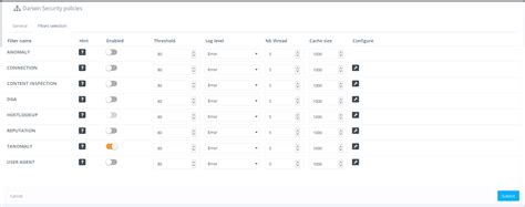 Bug Darwin Engine View Generatesvalidate Every Filter Conf During