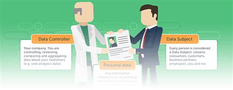 infographic gdpr data subject rights what you need to know