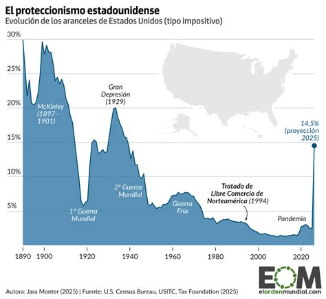 ¿de Dónde Proceden Los Inmigrantes En Estados Unidos Mapas De El