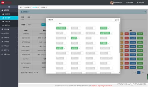 java开源商城免费搭建 vr全景商城 saas商城 b2b2c商城 o2o商城 积分商城 秒杀商城 拼团商城 分销商城 短视频商城 免费