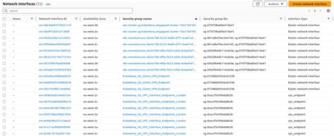 AWS EKS Part 12 Deploy Fully Air Gapped Cluster Without Internet