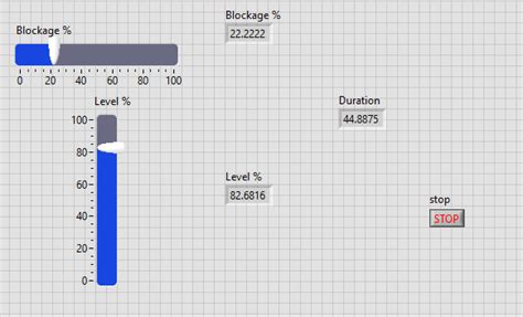 fuzzy logic designer not matching output given on front panel block