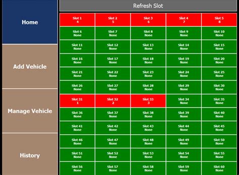 Python Vehicle Parking Management System Free Source Code 2023 In With