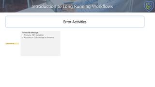 Introduction To Long Running Workflows 3 7 PPT