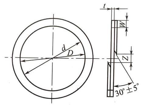 Hing Quality Backup Rings China Backup O Ring Seals Factory Savvy