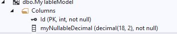 Sql Server Handling Null Decimal Values In Asp Net Core Mvc Model Stack Overflow
