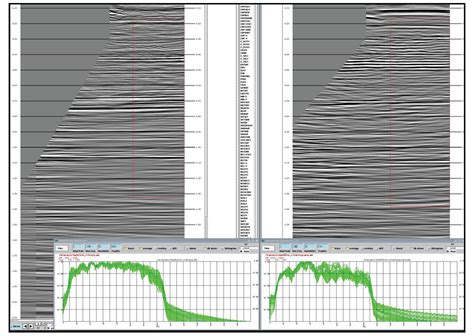 A Comparison Of Trenched Distributed Acoustic Sensing Das To Trenched