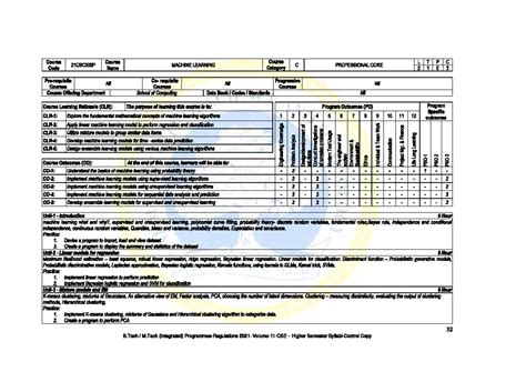 21csc305p Ml Course Plan Course Course Course T P C 21csc305p Machine Learning C