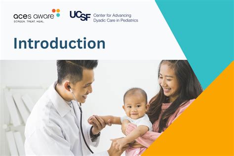 Video Series Introduction To Dyadic Care