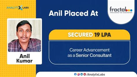 Analytixlabs On Linkedin Rapid Career Progression How Anil Achieved A