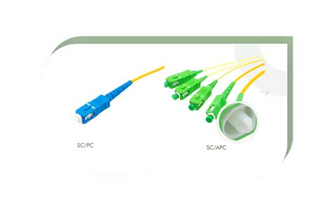 How To Distinguish The Ferrule Of The Patch Cord HOLIGHT