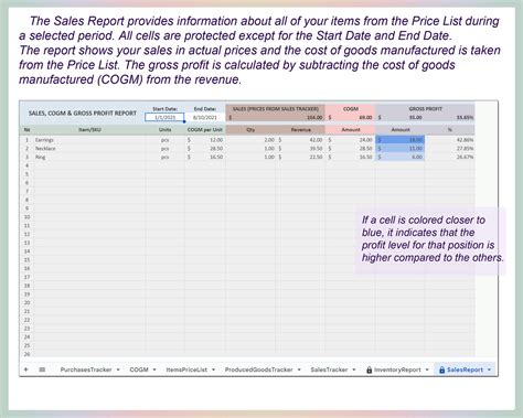 Inventory Spreadsheet Excel Inventory Sheet Pricing Sheet Sales Tracker Costing Calculator