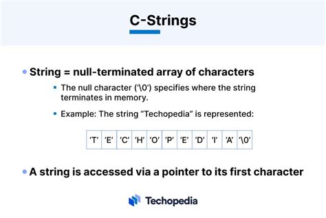 What Is Sentinel Value Definition Types And Examples Techopedia