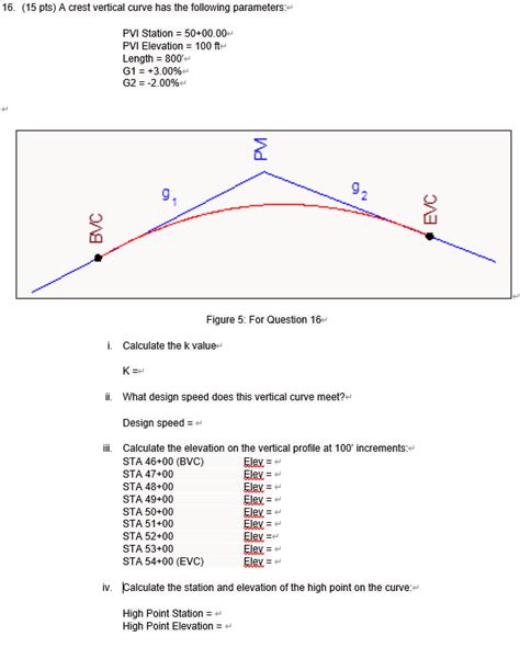 Solved Pts A Crest Vertical Curve Has The Following Chegg