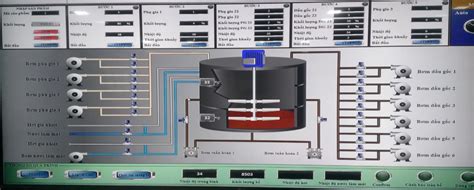 TỦ ĐiỆn ĐiỀu KhiỂn Plc Scada Thiết Bị điện Lắp đặt Tủ điện Chuyên