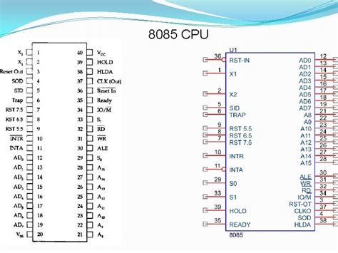 Emt Design Microprocessor System Semester Ii