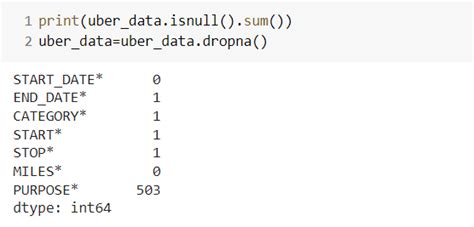 end to end uber data analysis project using machine learning