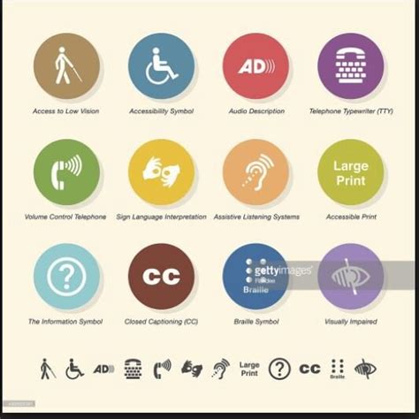 Key Accessibility Features For Ecommerce Stores In 2021