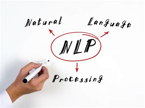 Doğal Dil İşleme NLP Nedir Natro