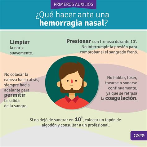 Las Causas De Las Hemorragias Nasales En Adultos Y Primeros Auxilios