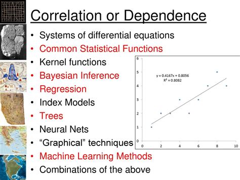 overview what is spatial modeling why do we care ppt download