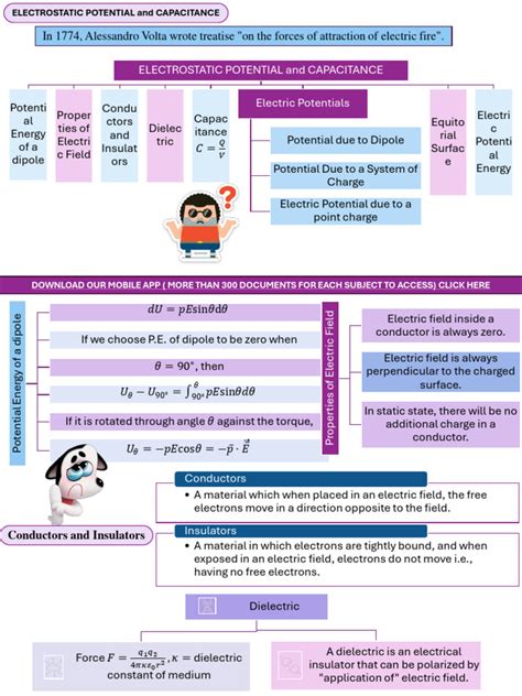 Electrostatic Potentials And Capacitance Pdf Capacitor Capacitance Electrostatic Potentials And Capacitance Pdf Capacitor Capacitance