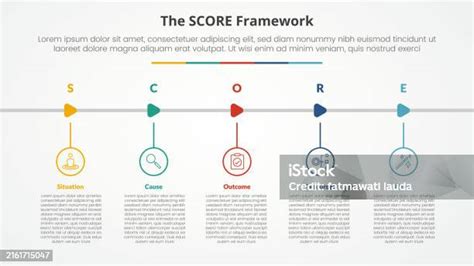 점수 모델 윤곽선이 있는 슬라이드 프레젠테이션을 위한 인포그래픽 개념 원과 화살표 모양 수평 플랫 스타일의 5점 목록 개념에 대한 스톡 벡터 아트 및 기타 이미지 Istock