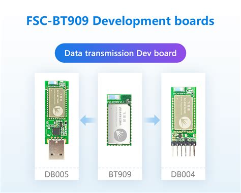 Feasycom Class 1 Fsc Bt909 Csr8811 Bluetooth 4 2 Dual Mode Module Support Uart Data And I2s