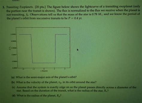 Solved 3 Transiting Exoplanets 20 Pts The Figure Below