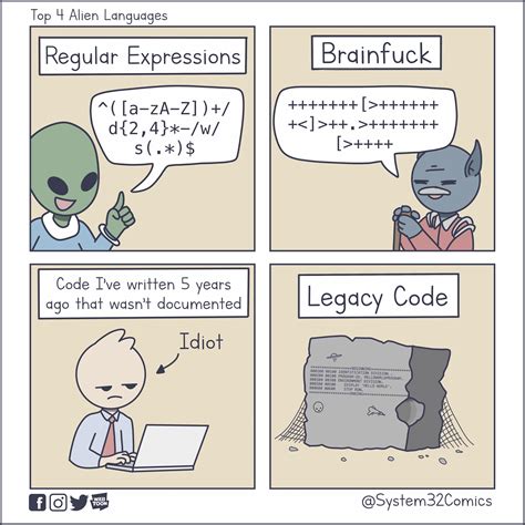 Top 4 Alien Languages 💀 Rprogrammerhumor