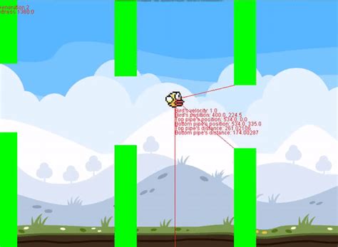 i taught a neural network to play flappy bird with java kotlin r compsci