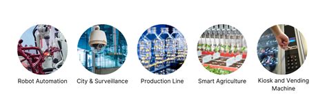 Usb Generations Different Types Of Usb Generations Fully Explained Premio Inc