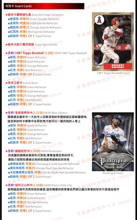 2022 Topps Chrome Baseball