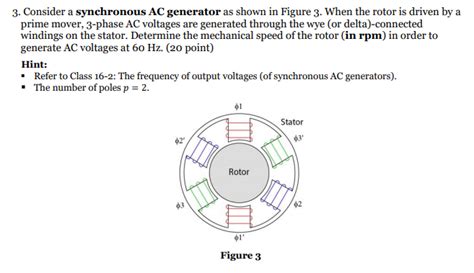 solved 3 consider a synchronous ac generator as shown in