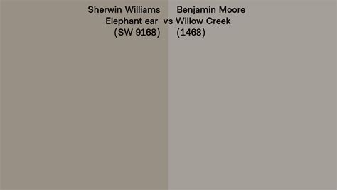 Sherwin Williams Elephant Ear SW 9168 Vs Benjamin Moore Willow Creek