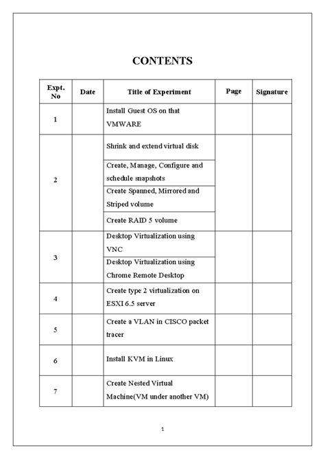 702115229 Virtualization Lab Manual Contents Expt No Date Title Of
