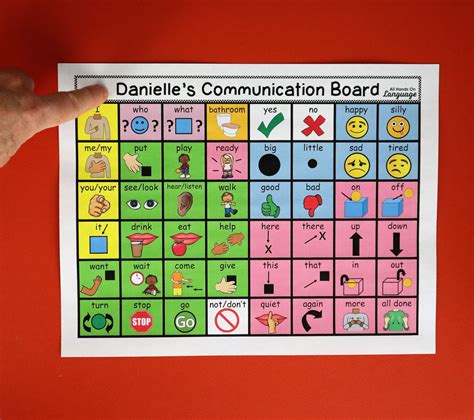 Personalized Basic Communication Board 48 Color Coded Words Aided